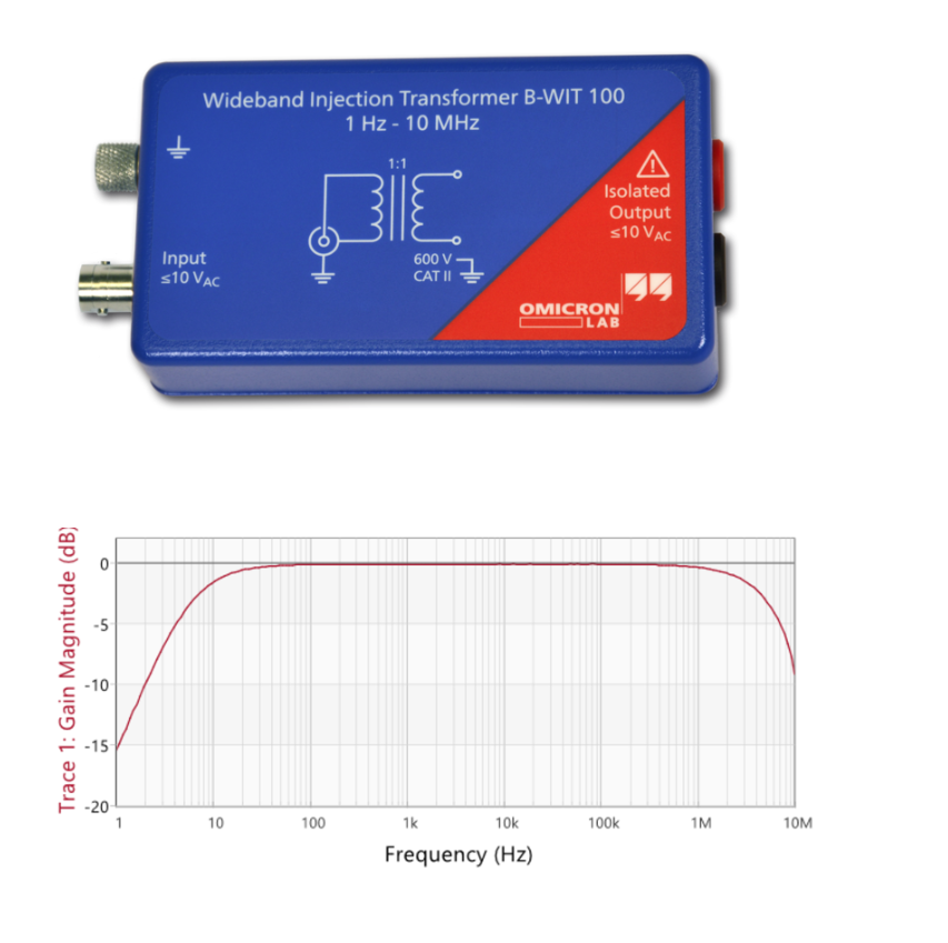 B-WIT100 Wideband Injection Transformer_深圳市迪福伦斯科技有限公司